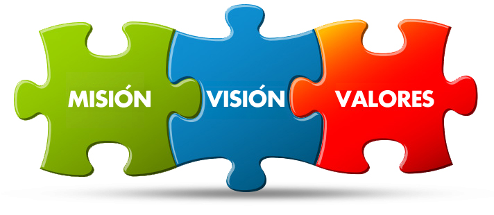 Cómo Definir Una Estrategia Misión Visión Valores