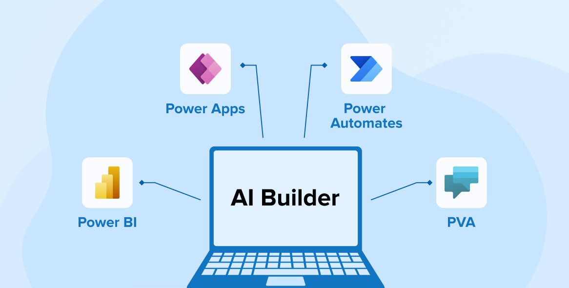 Microsoft's Power Automate adds AI flows - TRPlane.com